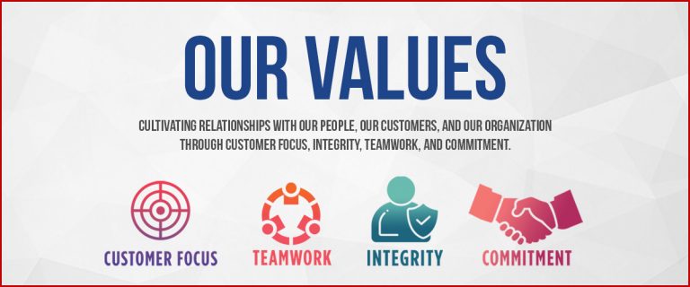 GHRA – Greater Houston Retailers Cooperative Association, Inc.